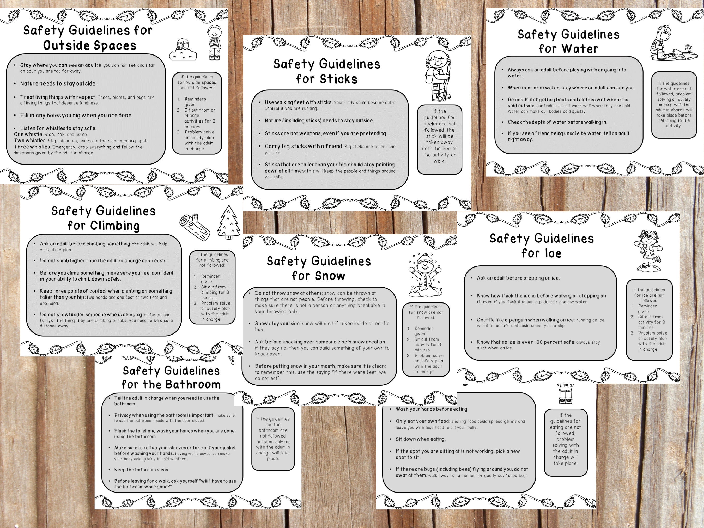 Safety Guideline Posters for Kids - Risky Play Outside - Families ...