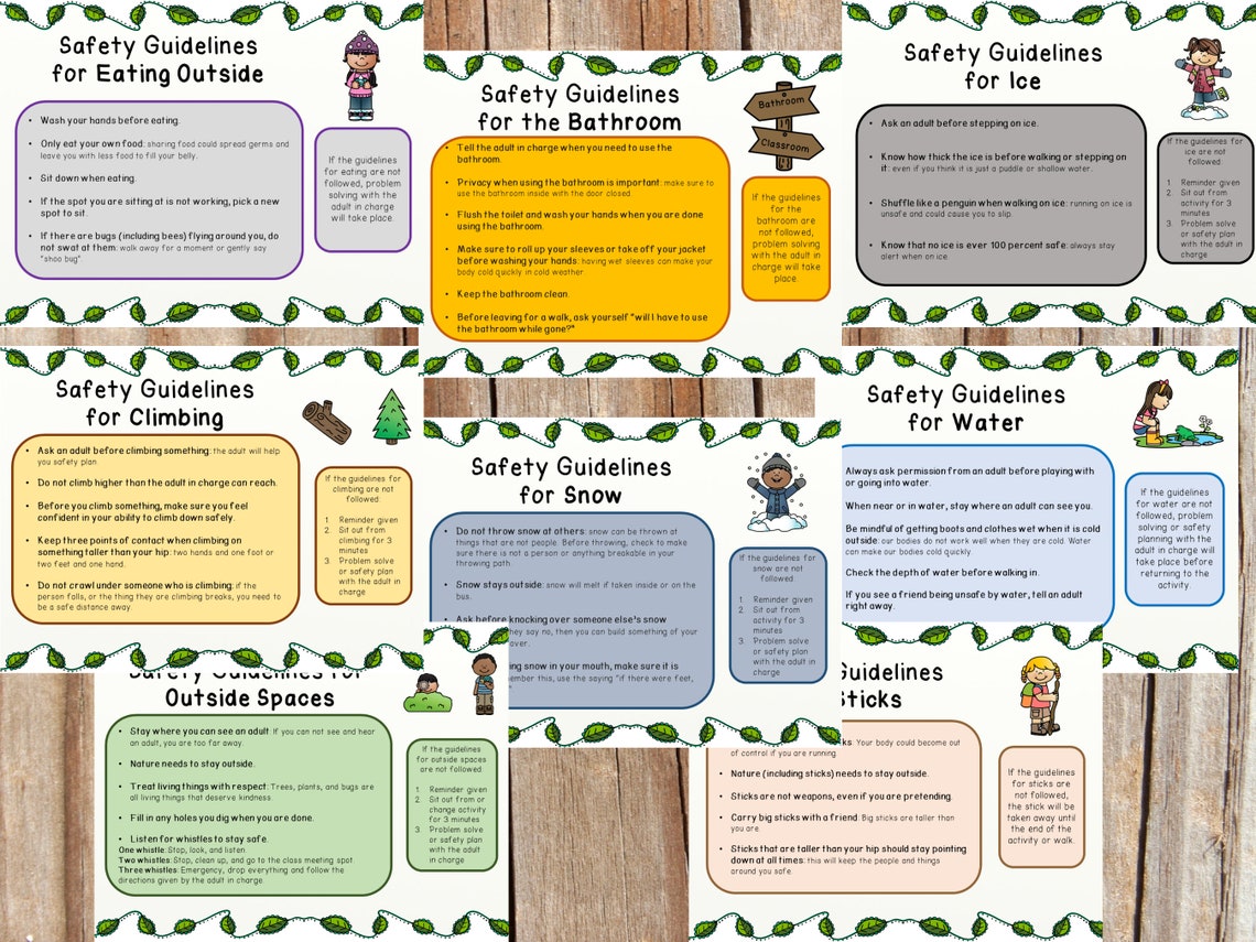 Safety Guideline Posters for Kids - Risky Play Outside - Families ...