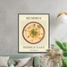 Hummus Poster | Mediterranean Kitchen | Lebanon Food | Mid Century ...