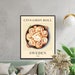 Cinnamon Roll Poster | Digital Download | Sweden Art | Retro Cinnamon ...