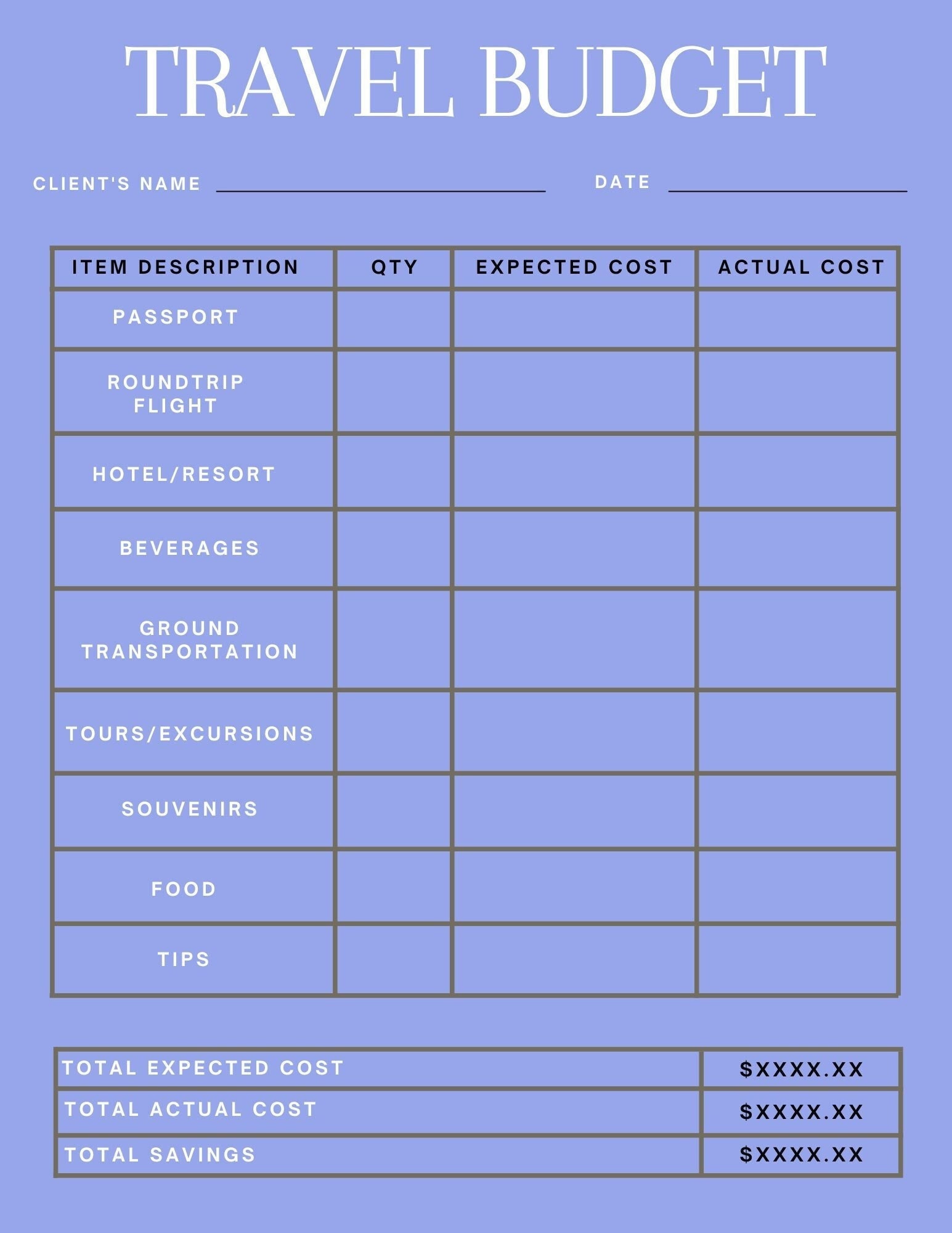 Travel Planning Budget Template - Etsy
