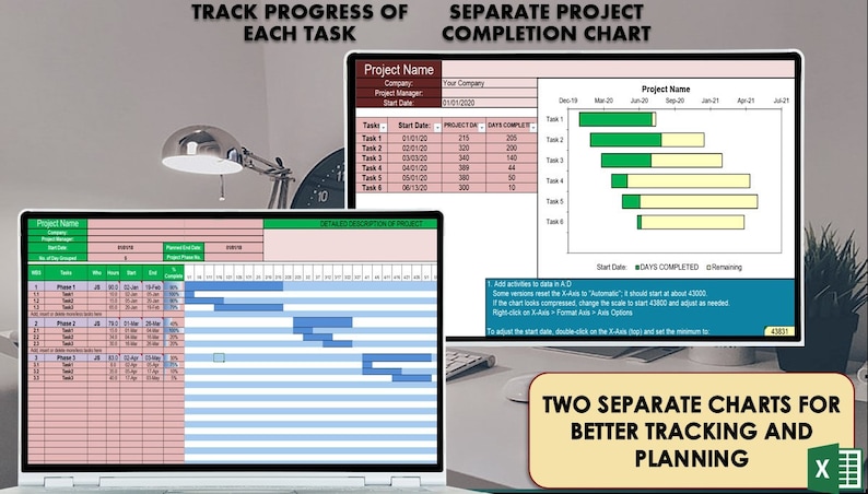 Gantt Chart for Progress Tracking, Project Management and Planning - Etsy
