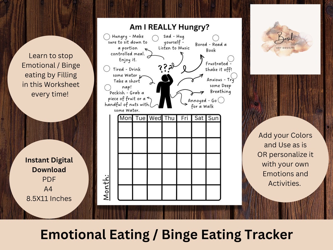 Emotional / Binge Eating Reset Guide - Mindset Reset Training Activity ...