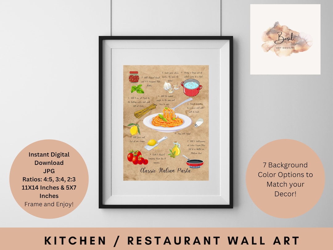 Kitchen Restaurant Wall Art Printable - Classic Italian Pasta Recipe ...
