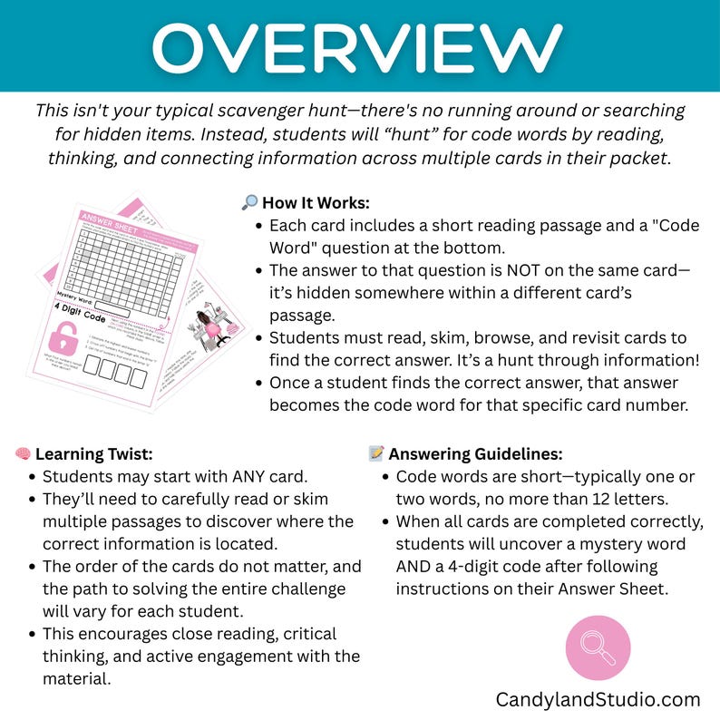 Financial Literacy Printable Scavenger Hunt for Middle High School ...