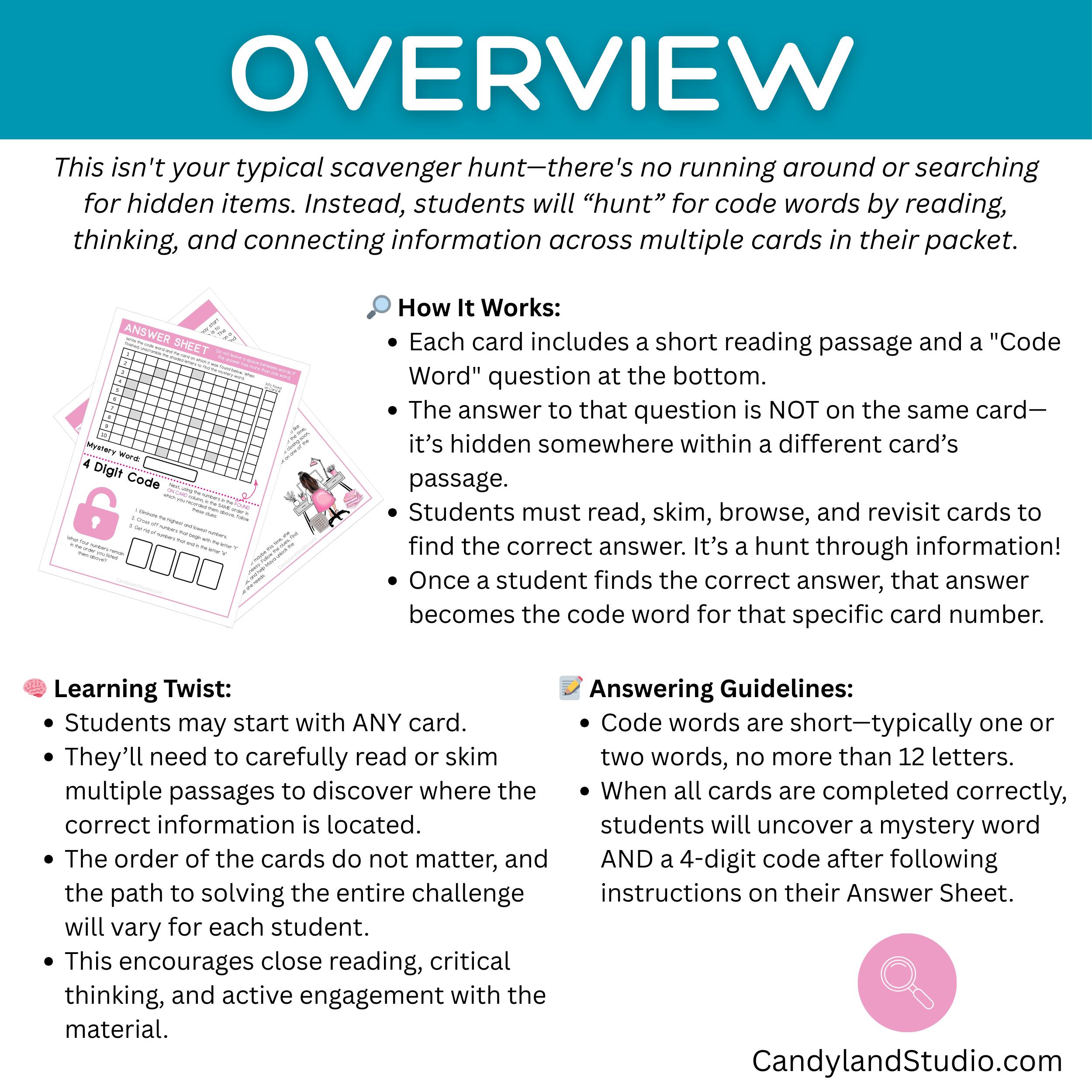 Financial Literacy Printable Scavenger Hunt for Middle High School ...