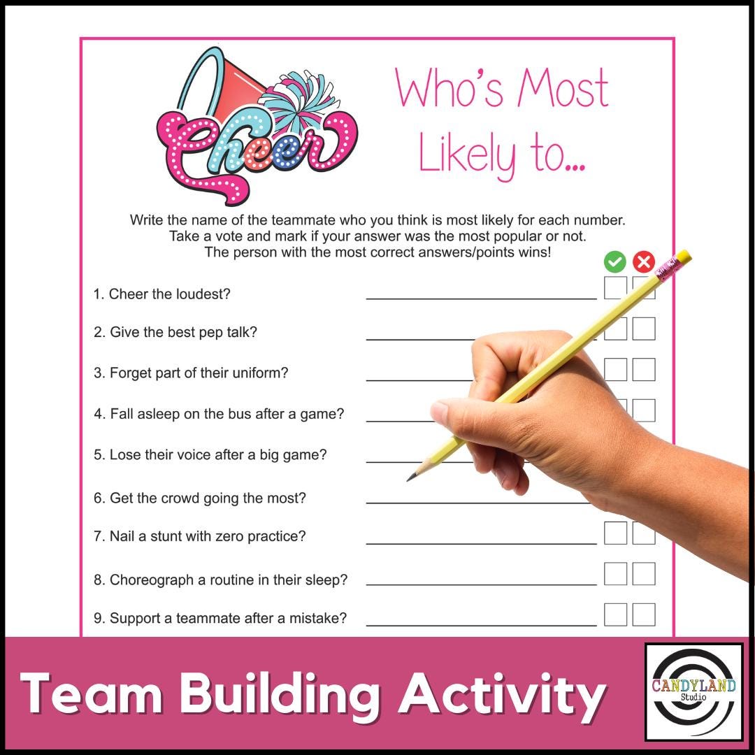 Cheer Squad Most Likely Who on Your Team Building Digital Download ...