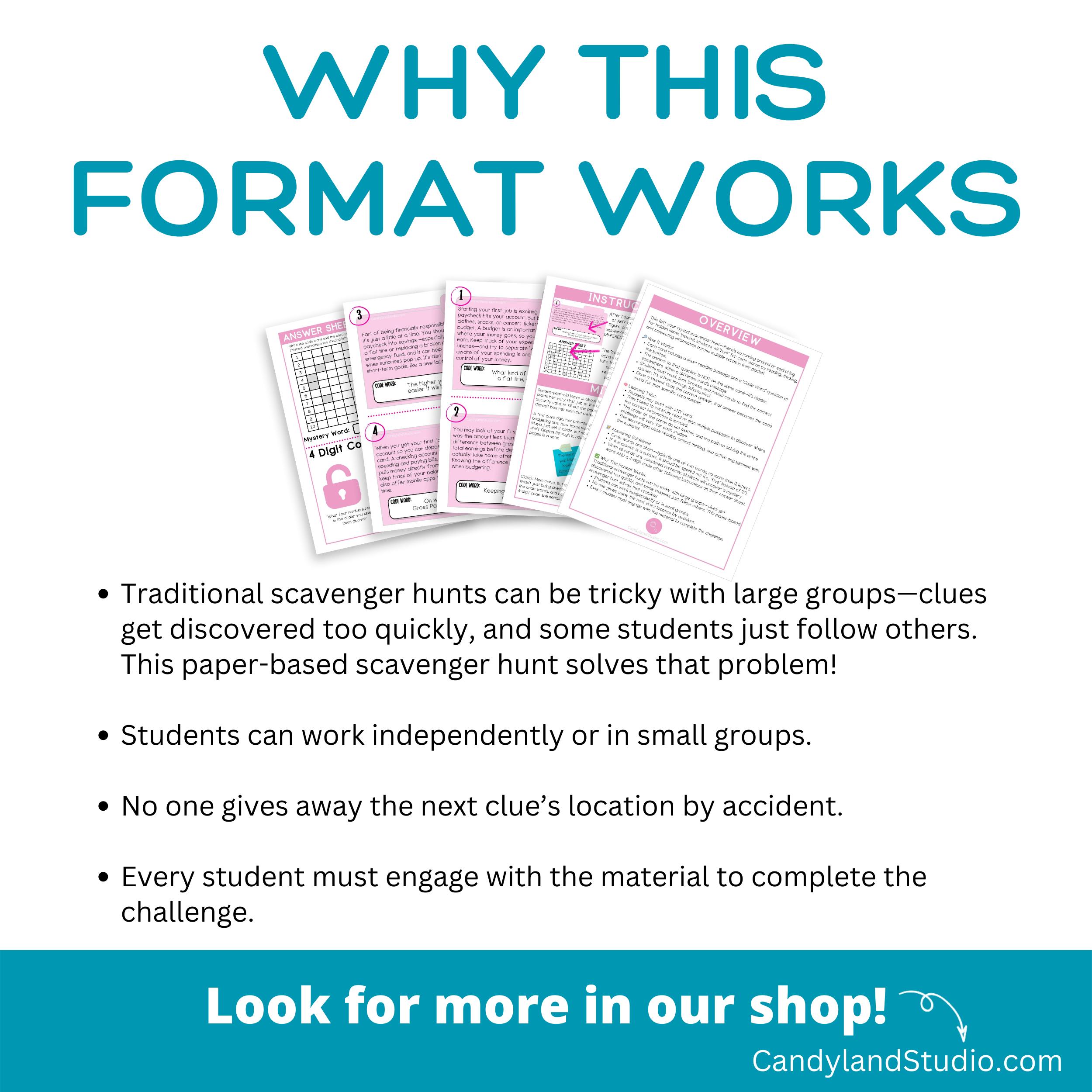 Financial Literacy Printable Scavenger Hunt for Middle High School ...