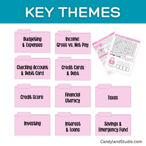 Financial Literacy Printable Scavenger Hunt for Middle High School ...