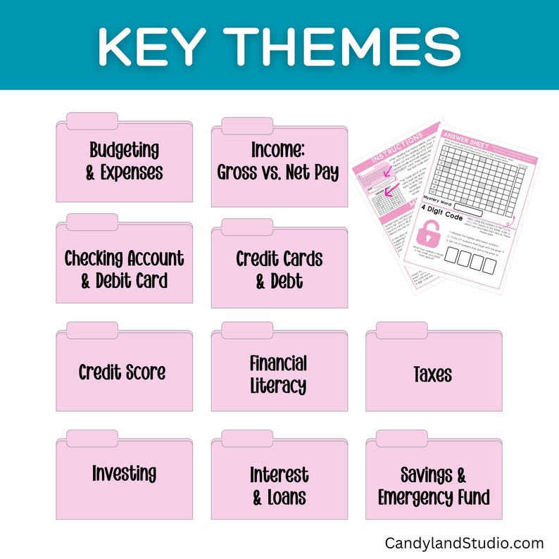 Financial Literacy Printable Scavenger Hunt for Middle High School ...