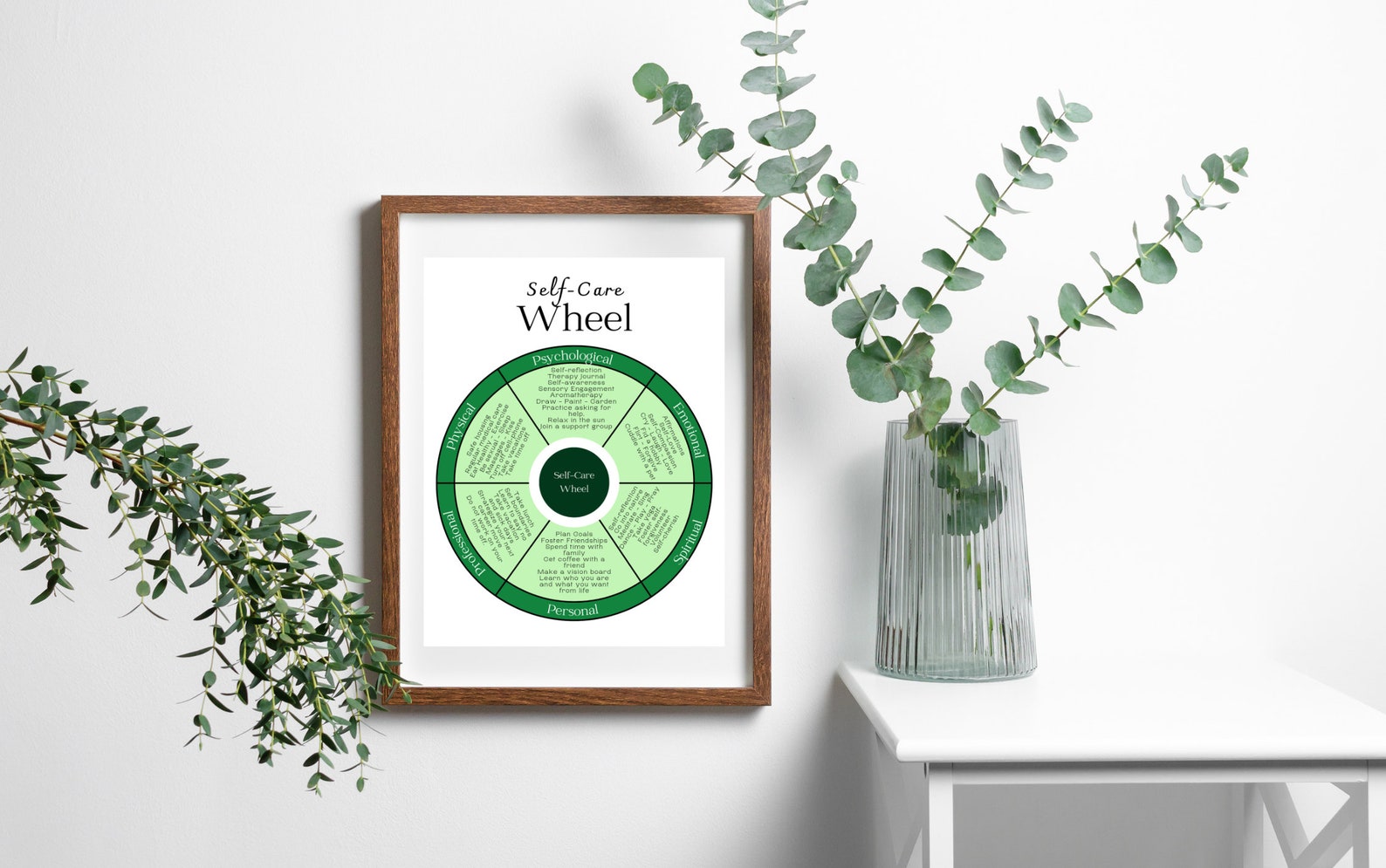 Self-care Wheel Printable | Wheel of Life | Mental Health Digital ...