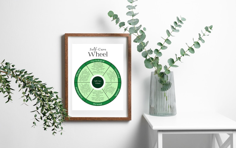Self-care Wheel Printable | Wheel of Life | Mental Health Digital ...