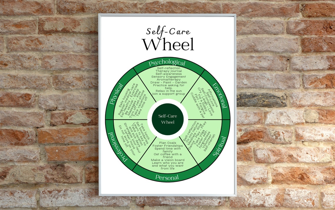 Self-care Wheel Printable | Wheel of Life | Mental Health Digital ...