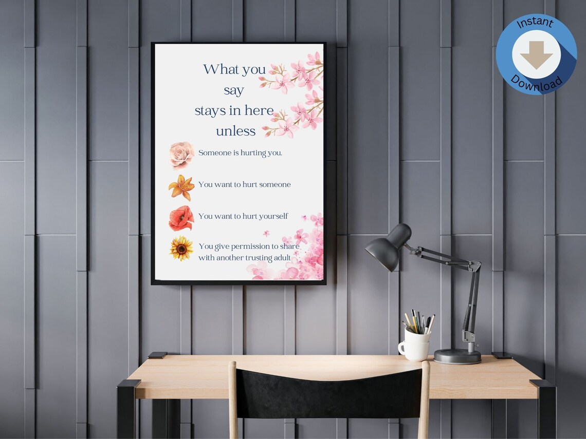 Therapist Poster, Client Privacy Statement, HIPAA, Confidentiality ...