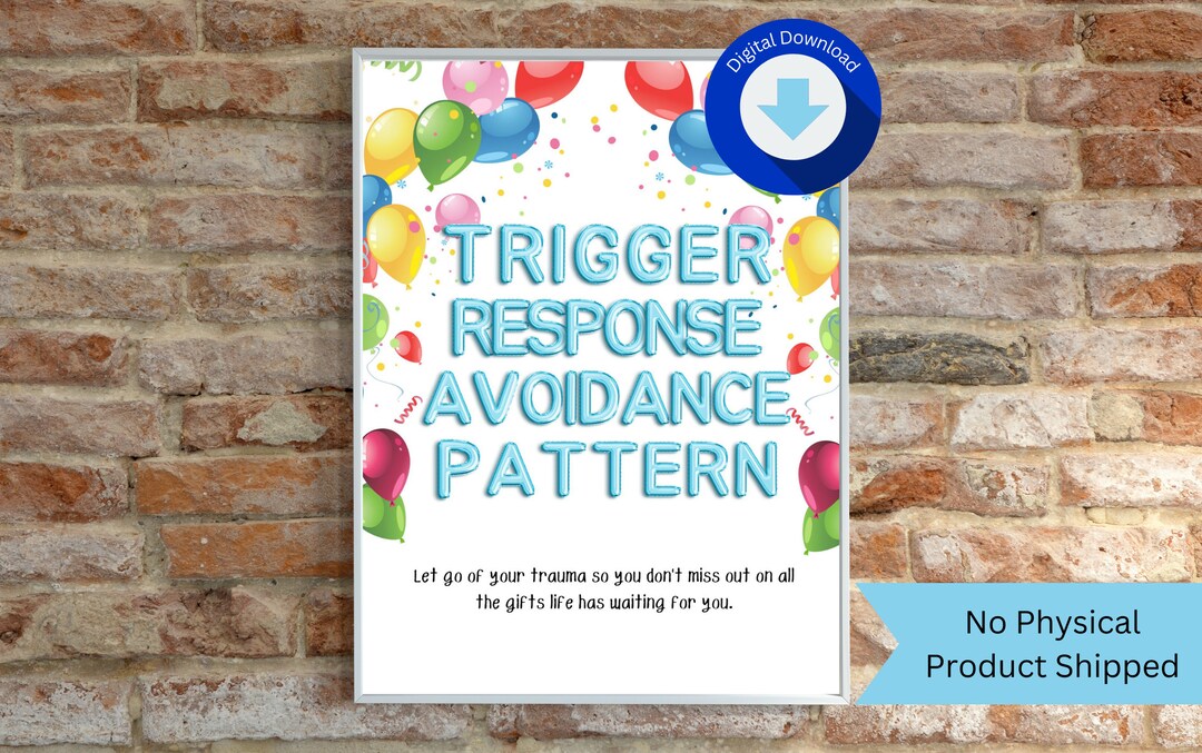 PTSD TRAP Acronym Poster | Therapy Office Decor | PTSD Therapy ...