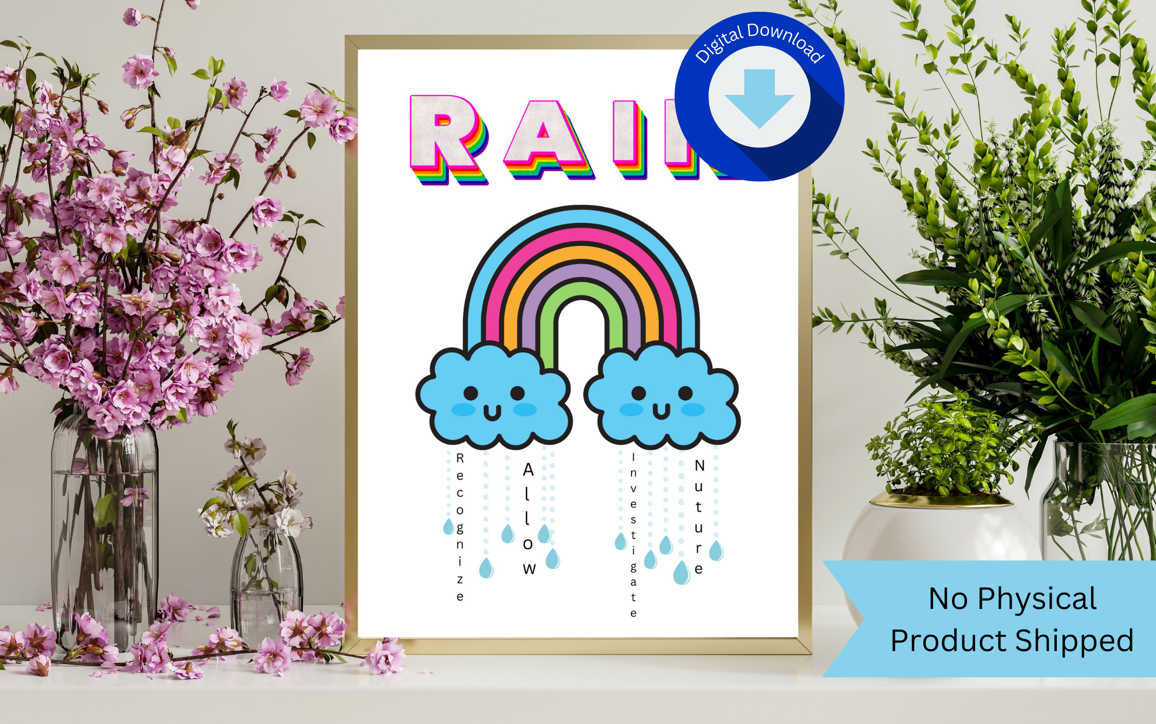 RAIN Mindfulness Poster | RAIN Technique | Emotional Response ...