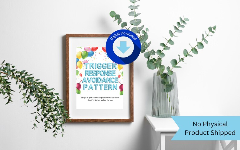 PTSD TRAP Acronym Poster | Therapy Office Decor | PTSD Therapy ...