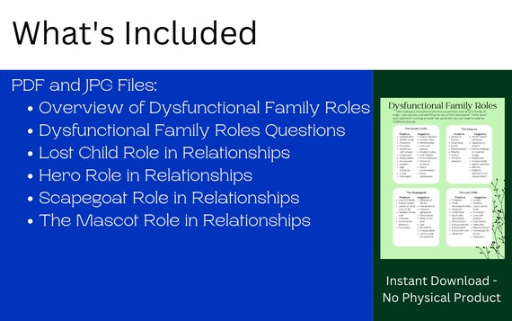 Dysfunctional Family Roles Worksheets