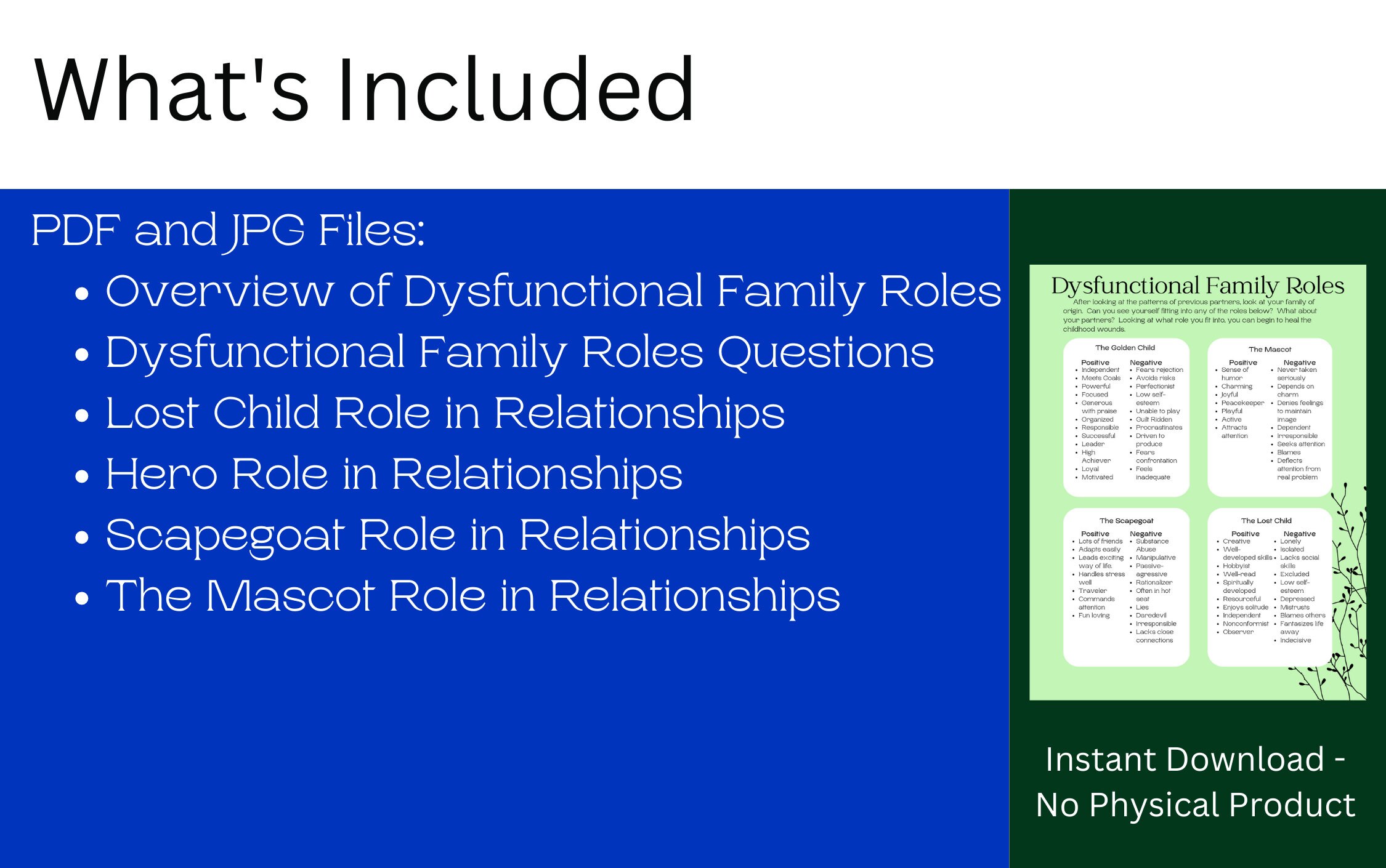 Dysfunctional Family Roles Chart