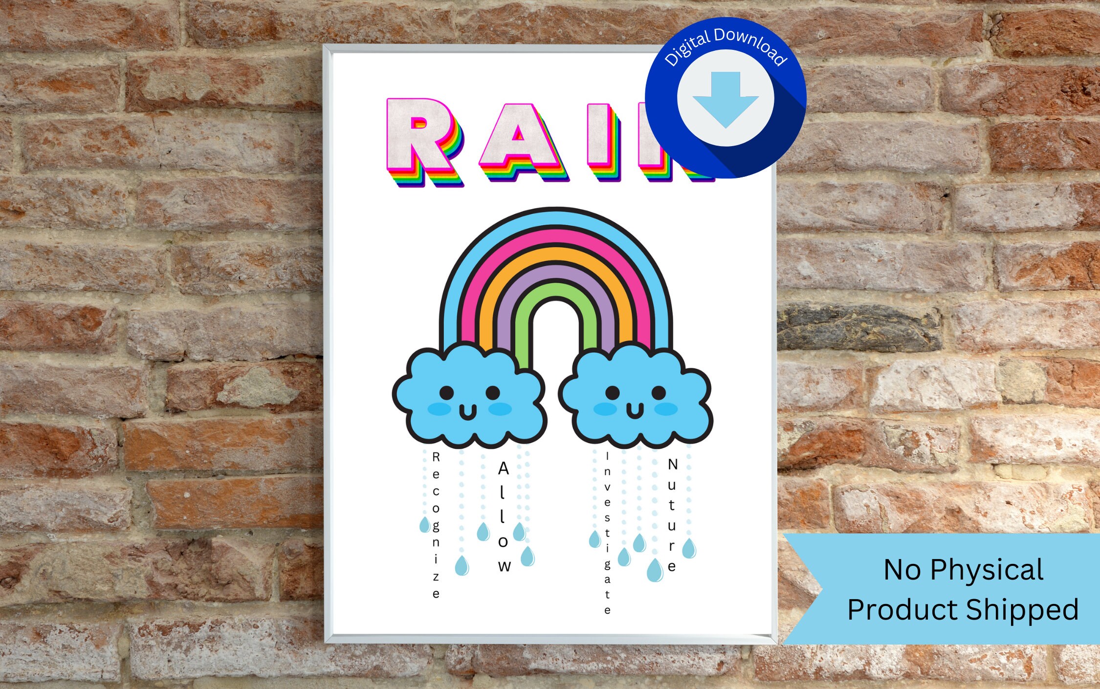 RAIN Mindfulness Poster | RAIN Technique | Emotional Response ...