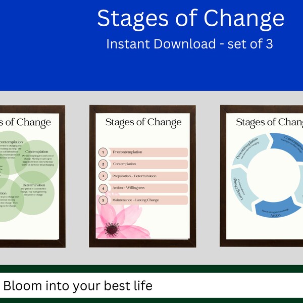 Addiction Recovery Posters - Etsy