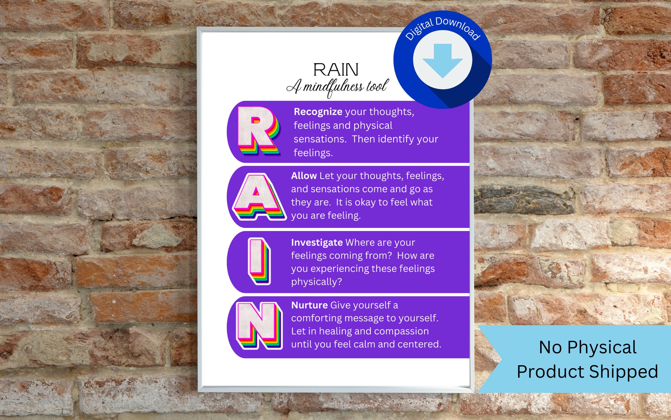 RAIN Mindfulness Poster | RAIN Technique | Emotional Response ...