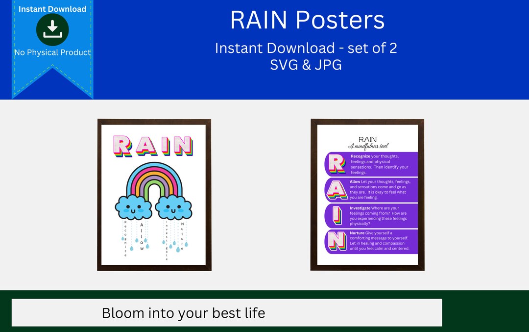 RAIN Mindfulness Poster | RAIN Technique | Emotional Response ...