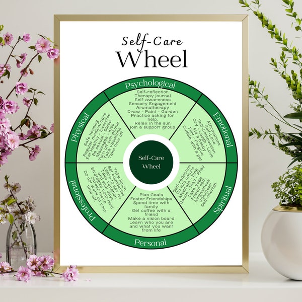 Self Care Printables - Etsy