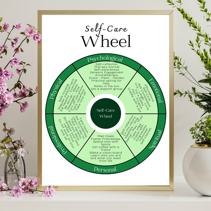 Wheel - Etsy