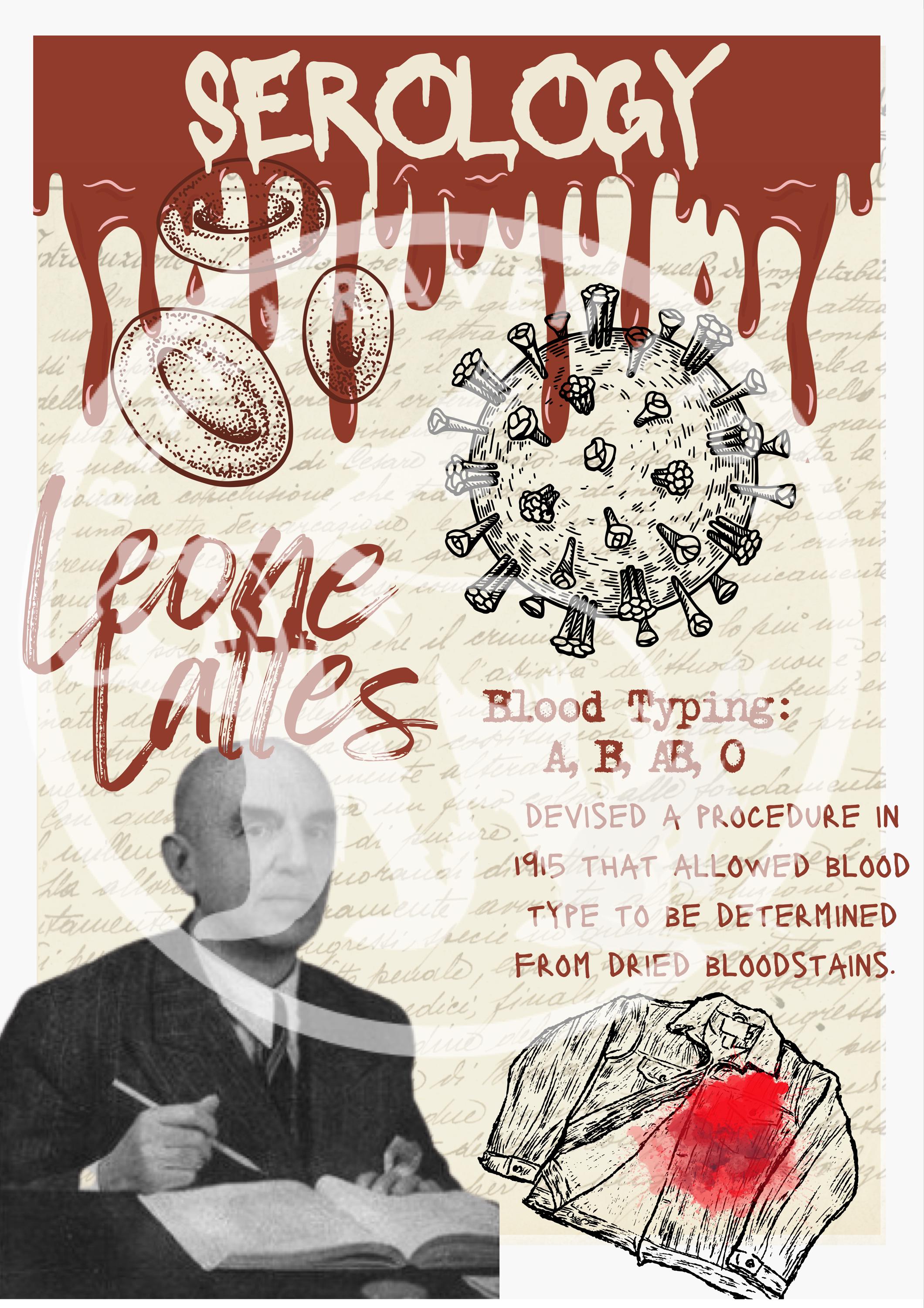 Leone Lattes Pioneering Forensic Serologist Digital Poster - Etsy