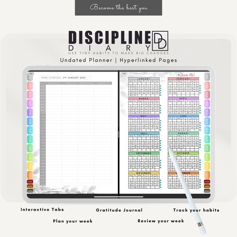 Productivity Planner Habit Tracker Time Blocking To-do List PDF ...
