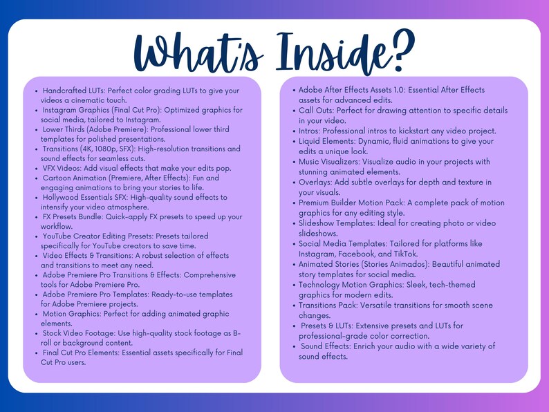 Ultimate Video Editing Bundle | 200K+ Assets MRR - Transitions, Luts ...