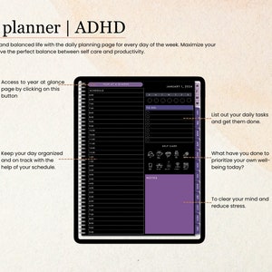 All in One ADHD Digital Planner for Goodnotes, iPad & Android. Adhd ...