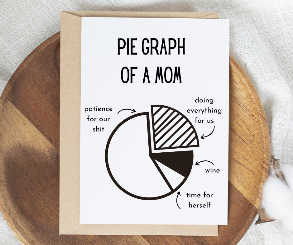 Funny Mother’s Day Card Printable PDF - Happy Mother’s Day- Mother’s ...