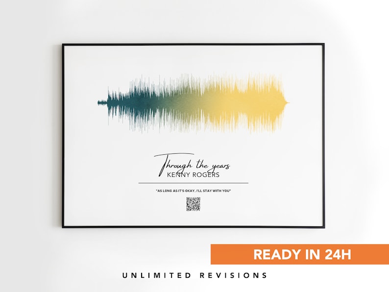 Sound Wave Art Custom Music Wall Art Personalized Wall Art Gift for Him ...