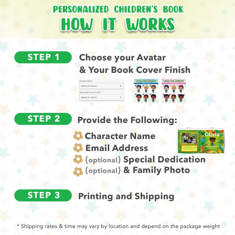 Custom Story Book Personalized Children's Book Animal Illustration Baby ...