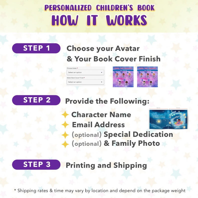 Custom Story Book Bed Time Story Personalized Children's Book Sweet ...