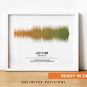 Sound Wave Art Custom Music Wall Art Personalized Wall Art Gift for Him ...