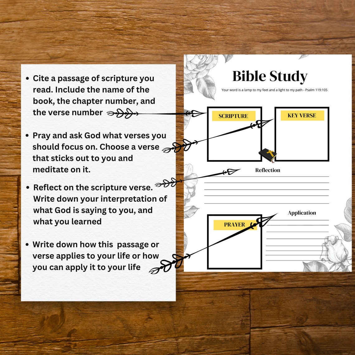 Bible Study Sheet, Bible Study Template, Bible Study Journal, Bible ...