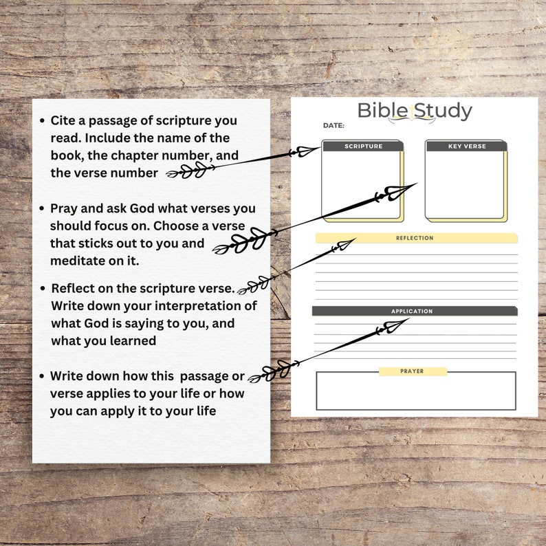 Bible Study Template, Bible Study Sheet, Bible Study Printable, Bible ...