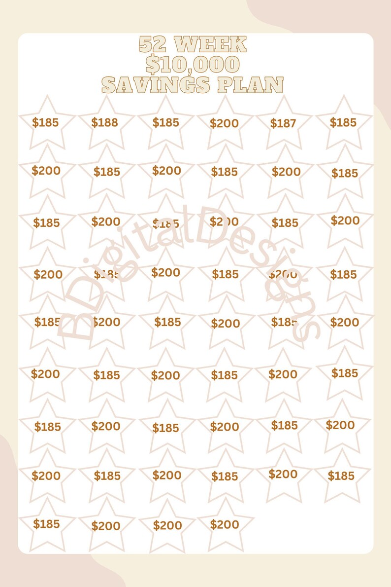 52 Week Savings Template Package: 6 Instant Printable Digital Downloads ...