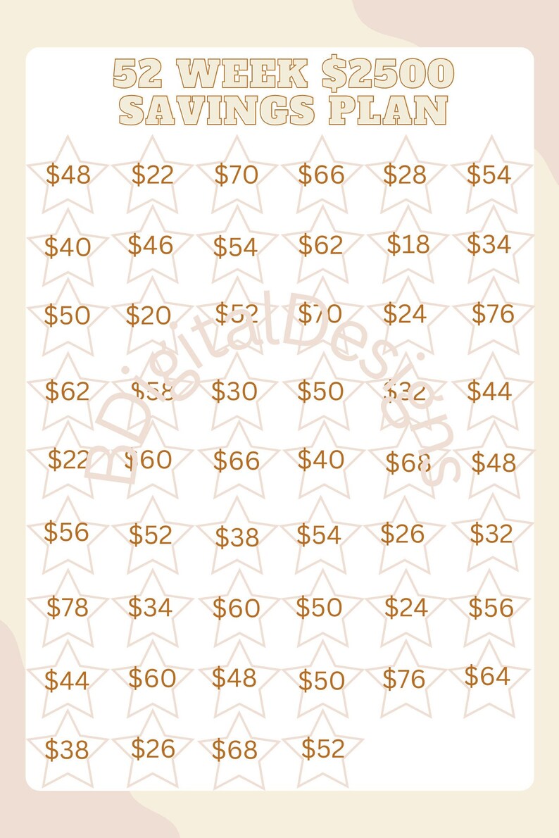 52 Week Savings Template Package: 6 Instant Printable Digital Downloads ...