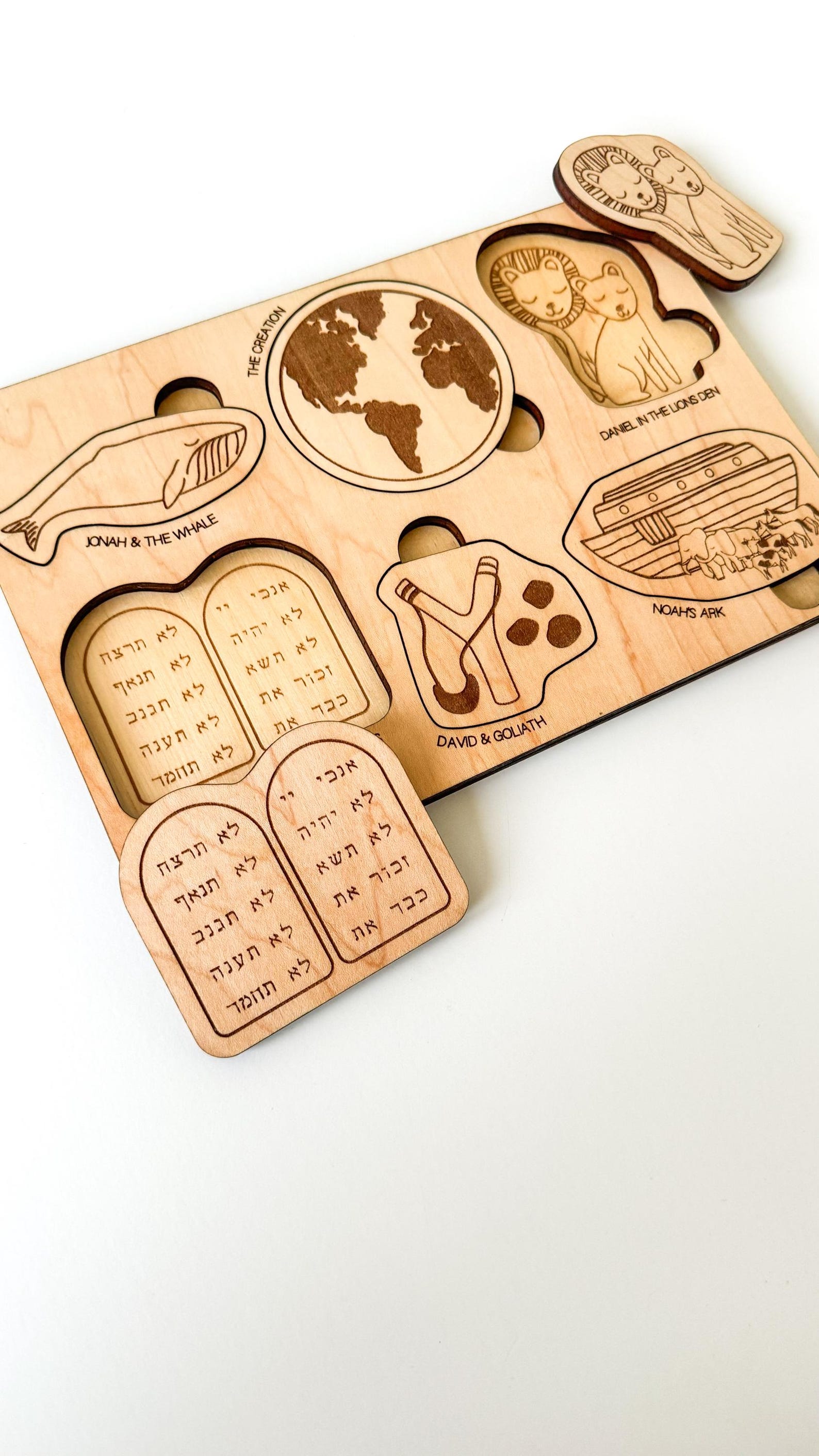 Gospel Board Puzzle for Toddlers, LDS Scripture Story Puzzle, Jesus ...