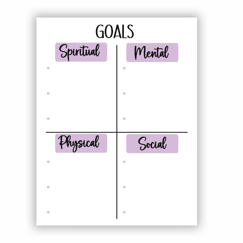 Youth Four Goals Printable Sheet, LDS Youth Goals Printable, Goal Sheet ...