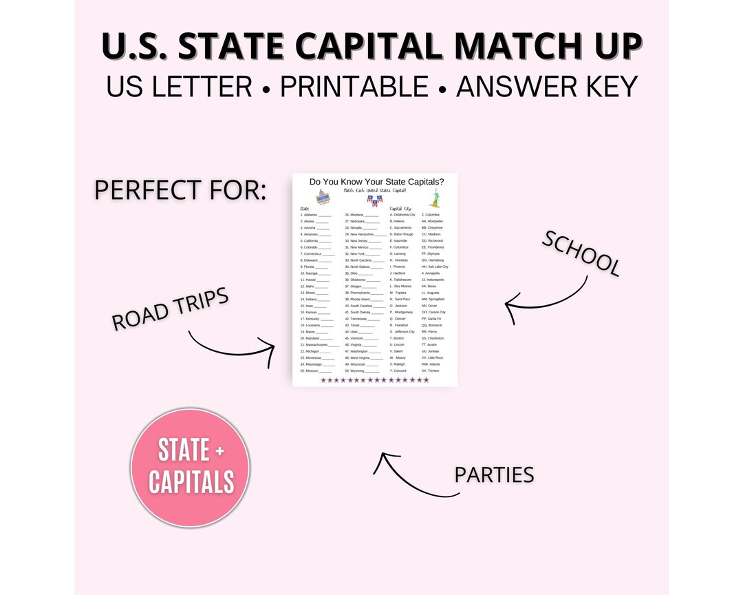 U.S. State Capitals, United States Capital Pairing, State Capitals ...