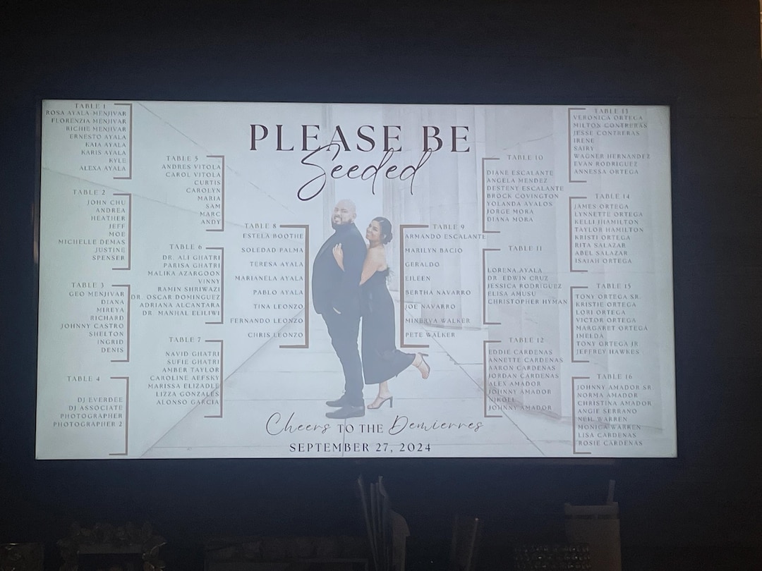 March Madness Basketball Themed Wedding Seating Chart – Customizable ...