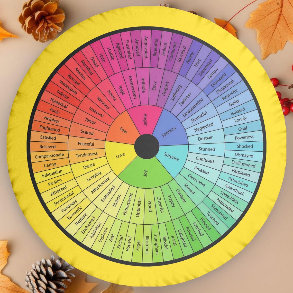 Round Emotion Wheel Pillow Feeling Wheel Pillow Therapy Psychology ...