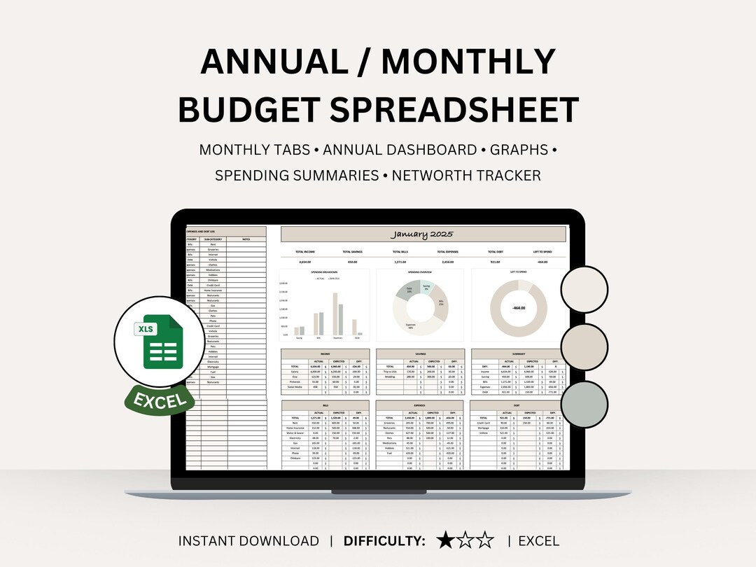 Excel Annual & Monthly Budget Spreadsheet. Track Income, Expenses ...