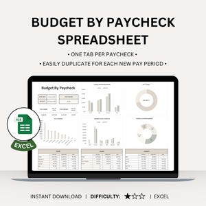 Excel Budget by Paycheck Spreadsheet Template. Ultimate Biweekly ...