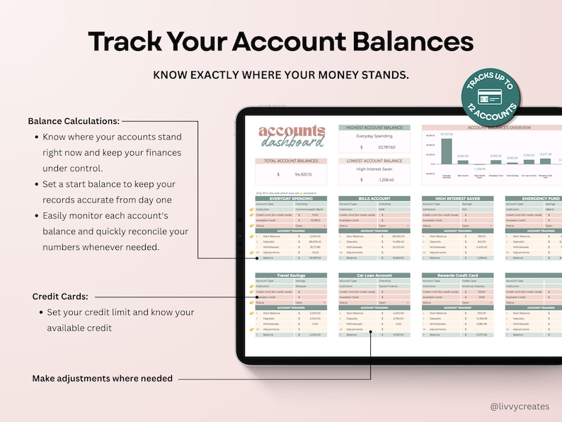 Apple Numbers Budget Template Financial Bundle With Multiple Account ...